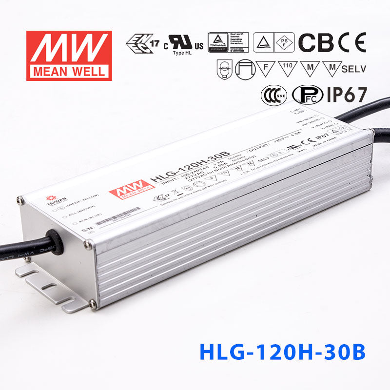 Mean Well HLG-120H-30AB Power Supply 120W 30V - Adjustable and Dimmable | HLG Series | Constant ...